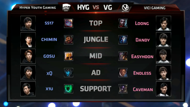 2016LPL春季赛第十周 VG vs HYG _游戏八爪_17173视频